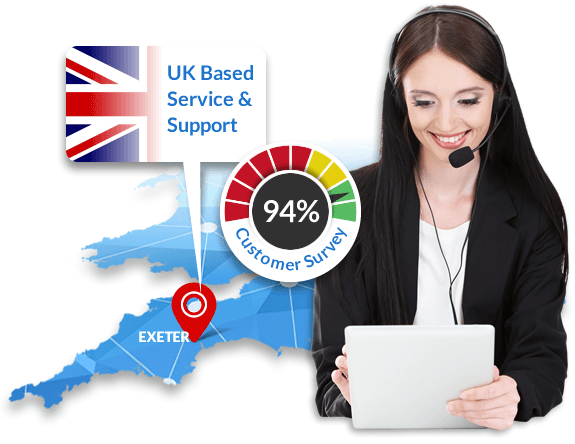 Why NewZapp | NewZapp Omnichannel Communications